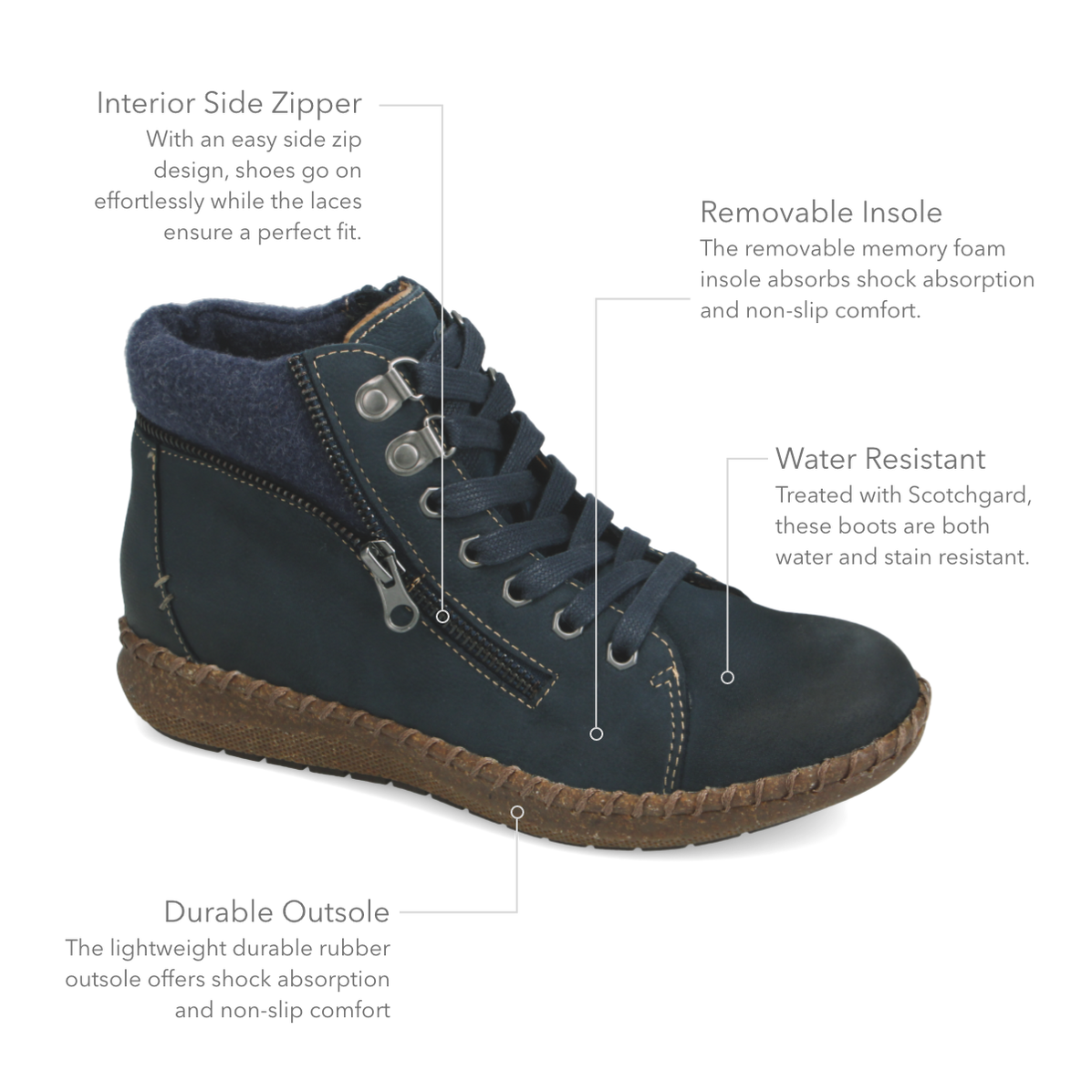 Biza – Ketch Shoes